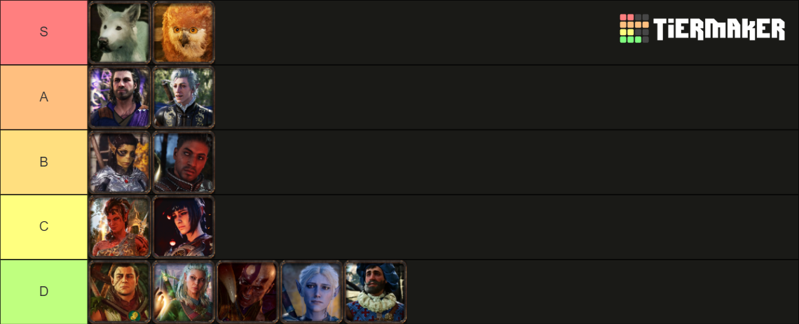 Baldur's Gate 3 all companion ! Tier List (Community Rankings) - TierMaker