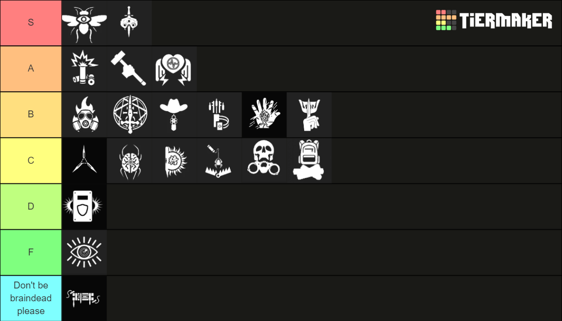 Decaying Winter Updated Perks Tier List (Community Rankings) - TierMaker