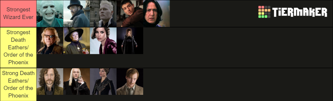 Wizarding World most powerfull wizards and witches Tier List (Community ...