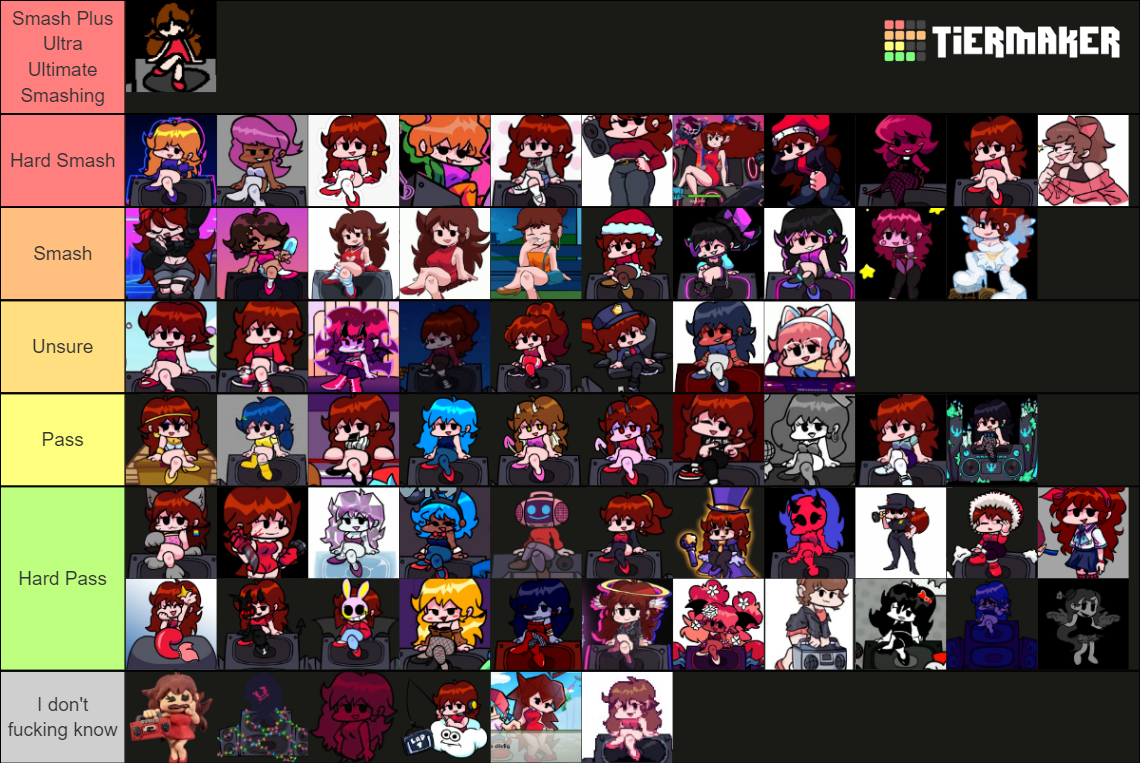 Best Friday Night Funkin' Girlfriend Design Tier List (Community ...
