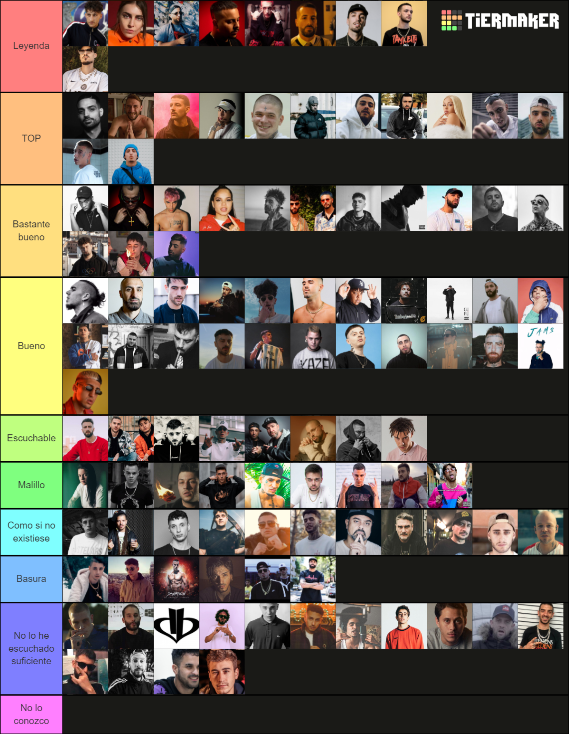 ESCENA RAP TRAP ESPAÑOLA (LA MÁS COMPLETA) Tier List (Community ...
