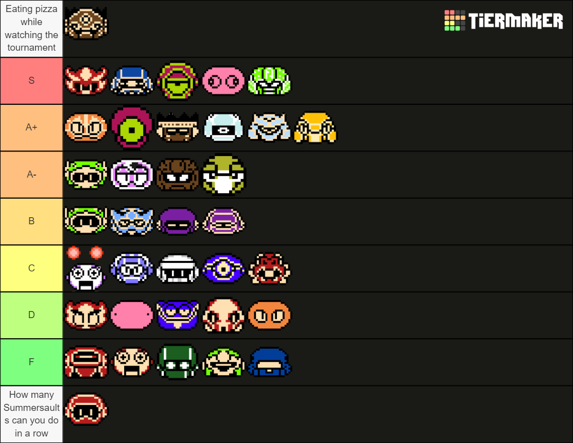 Joy Mech Fight Hi-Res Tier List (Community Rankings) - TierMaker