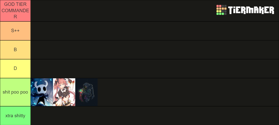 Commander Tier Tier List (Community Rankings) - TierMaker