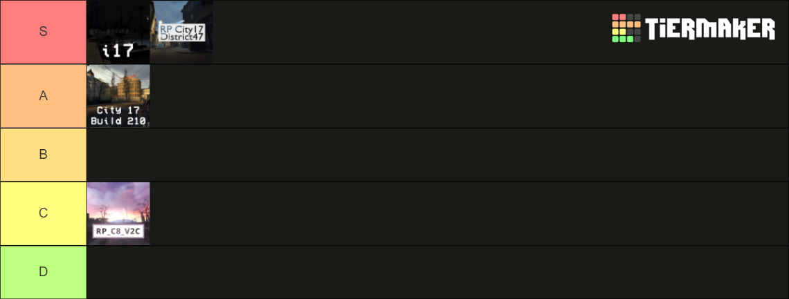 Impulse HL2RP Maps Tier List (Community Rankings) - TierMaker