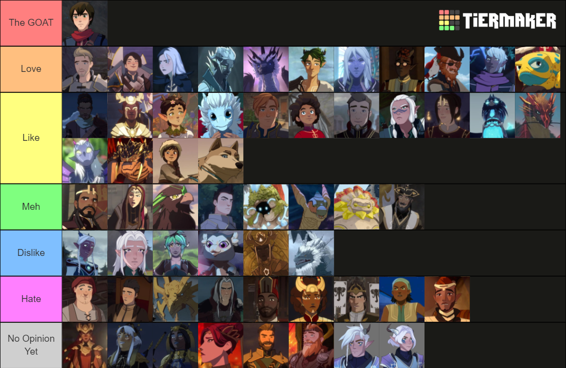 The Dragon Prince Characters Tier List (Community Rankings) - TierMaker