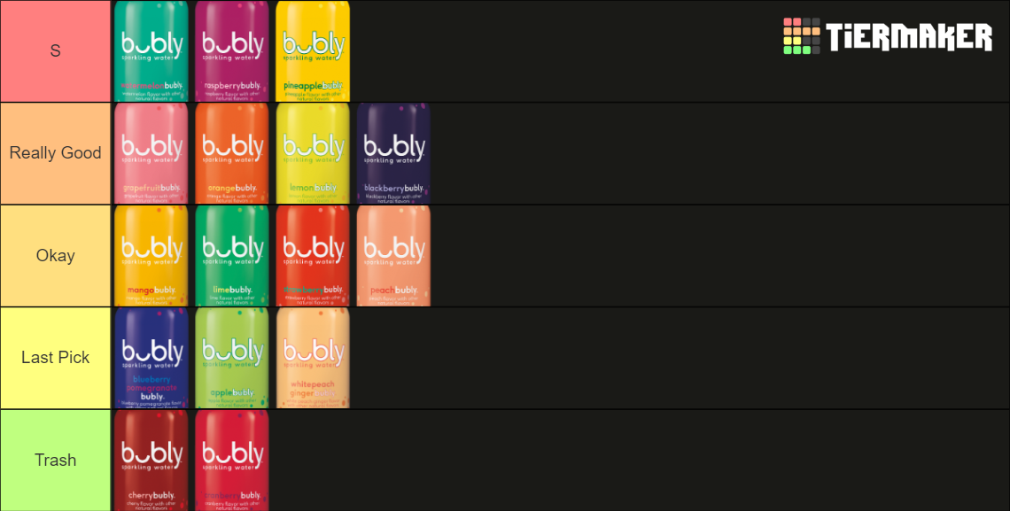 Ultimate Bubly 2020 Tier List (Community Rankings) - TierMaker