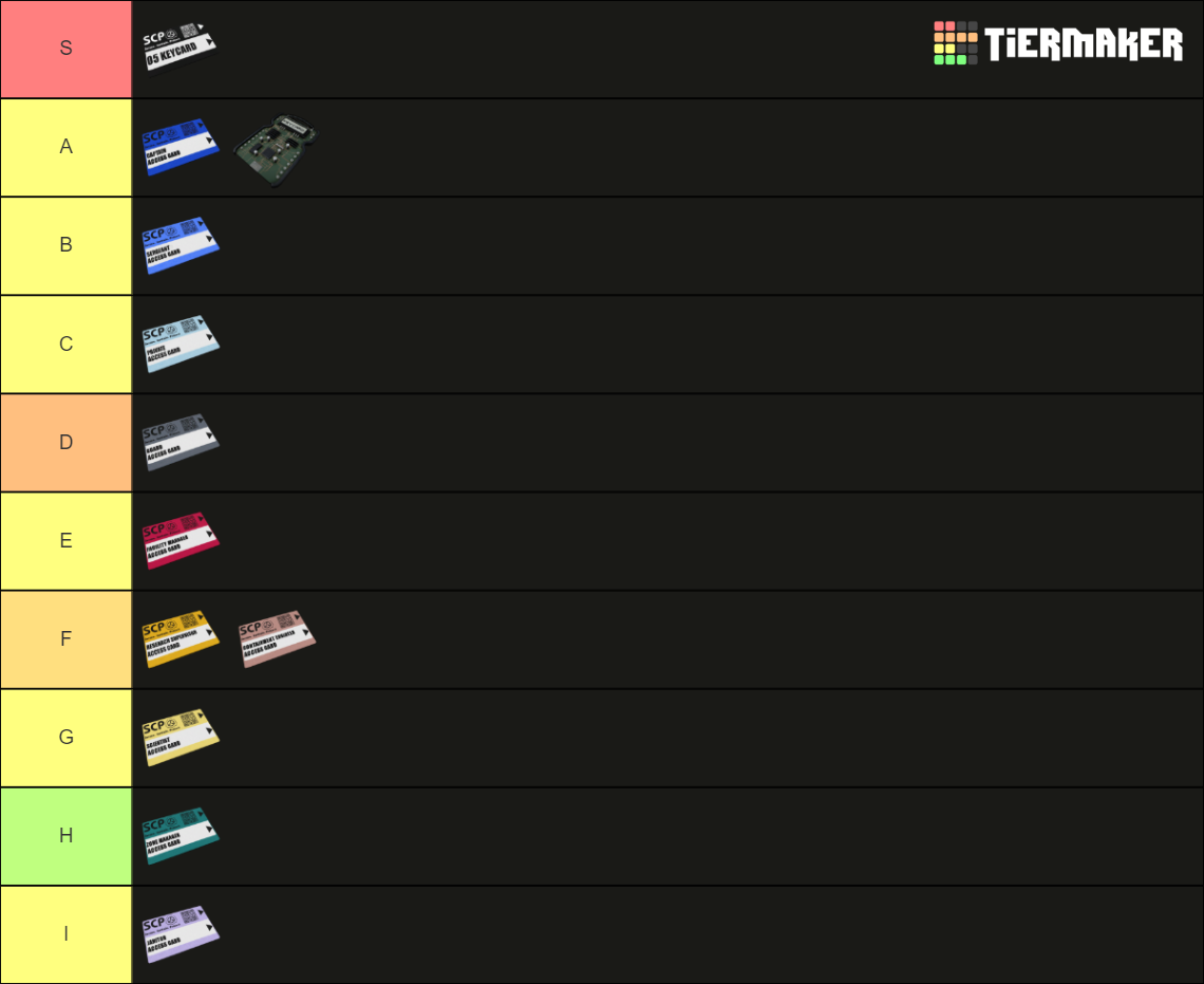 SCP SL Keycard Tierlist Tier List (Community Rankings) - TierMaker SCP SL Keycard Tierlist Tier List (Community Rankings) - TierMaker