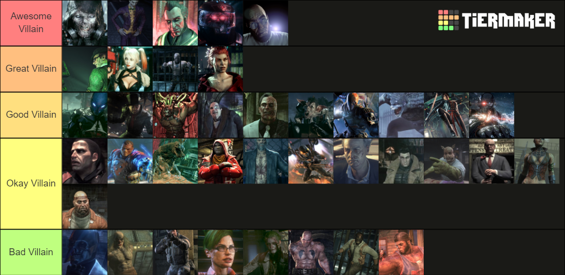 Batman Arkham Villains Tier List (Community Rankings) - TierMaker