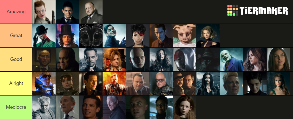 Gotham's Main Villains Tier List (Community Rankings) - TierMaker
