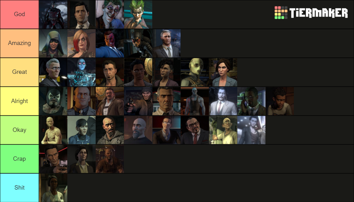 Telltale's Batman Characters Tier List (Community Rankings) - TierMaker