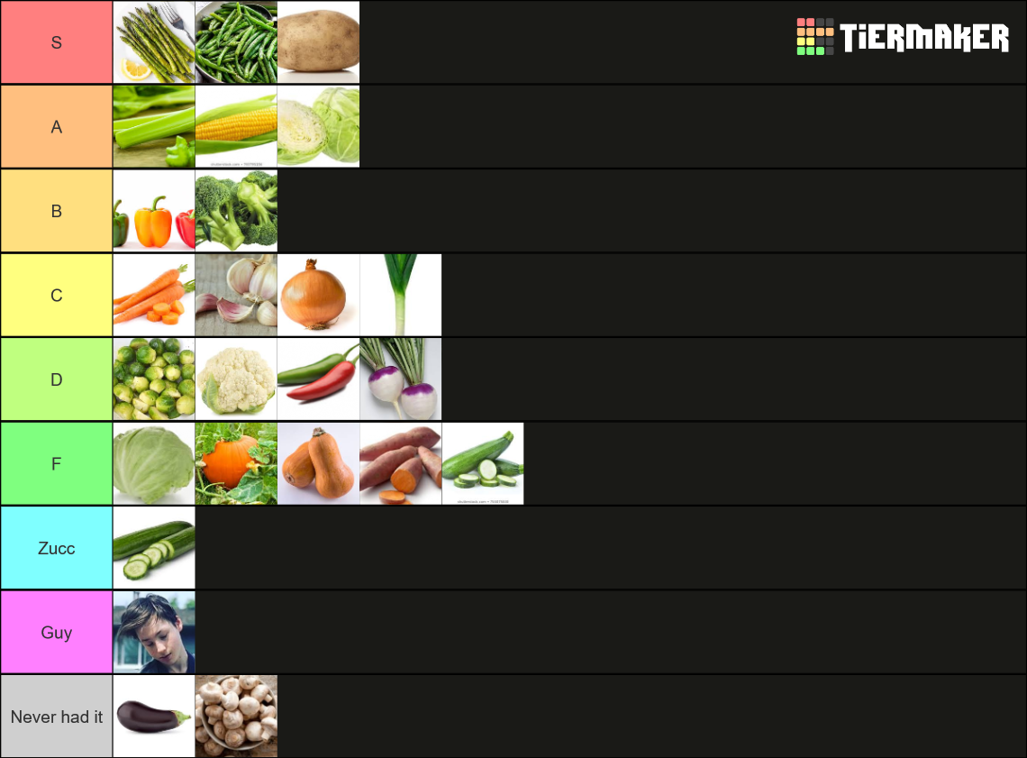 Vegetable Tier List (Community Rankings) - TierMaker