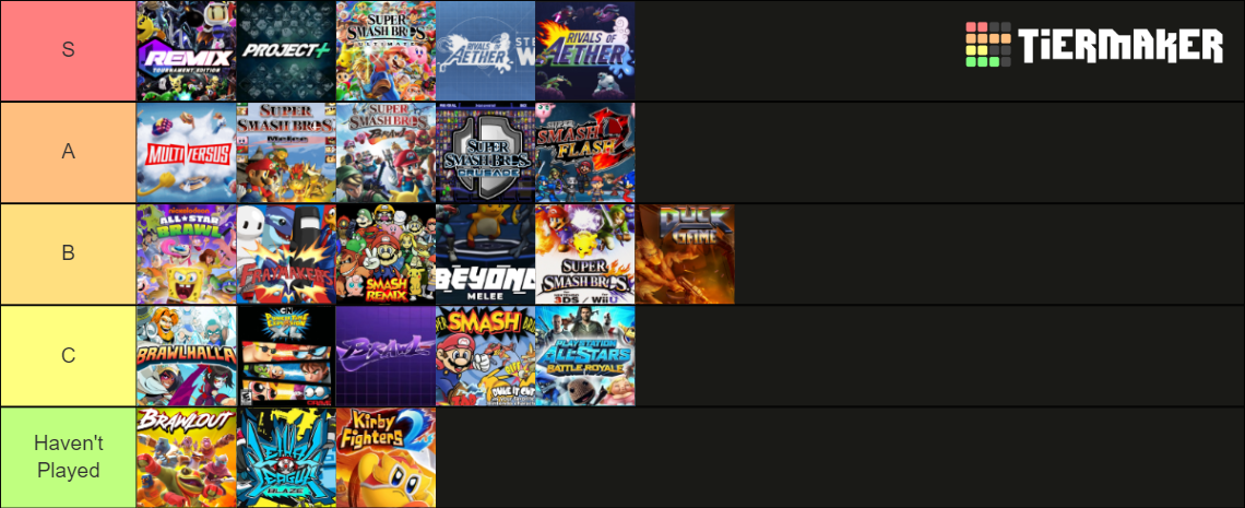 Platform Fighters List [2022] Tier List (Community Rankings) - TierMaker