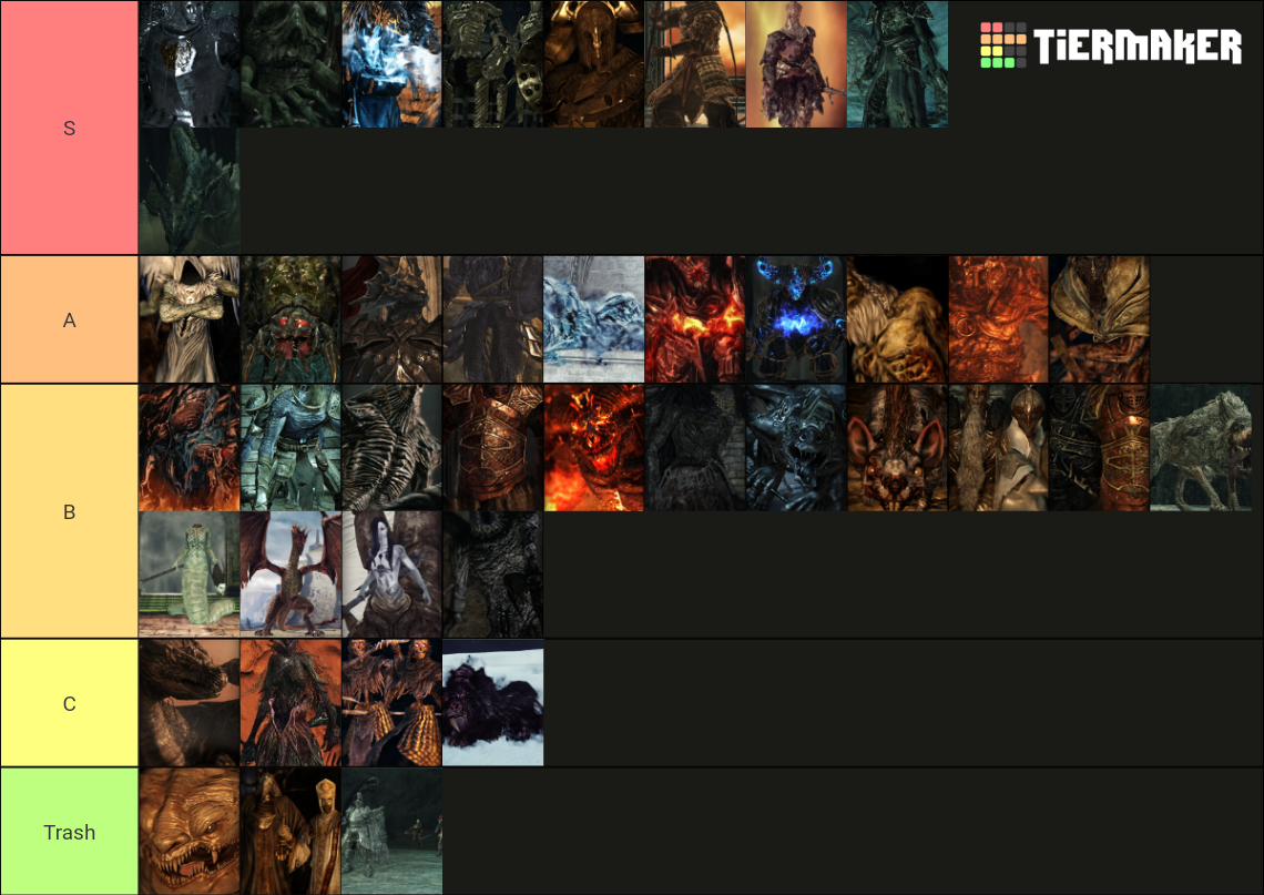 Dark Souls 2 SoTFS Bosses Ranked Tier List (Community Rankings) - TierMaker