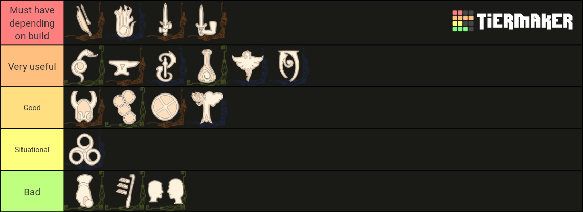 Elder Scrolls V: Skyrim Skills Tier List (Community Rankings) - TierMaker