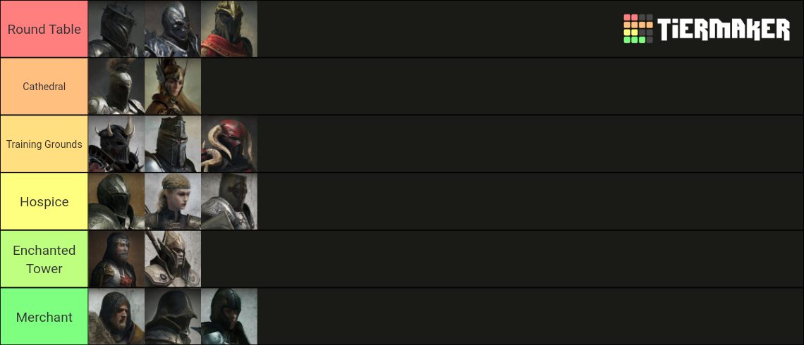 King Arthur: Knight's Tale - All Characters Tier List (Community ...