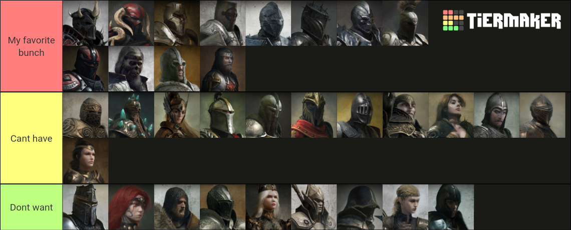 King Arthur: Knight's Tale - All Characters Tier List (Community ...