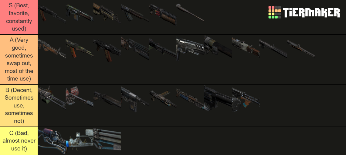 Metro Weapons Tier List (Community Rankings) - TierMaker
