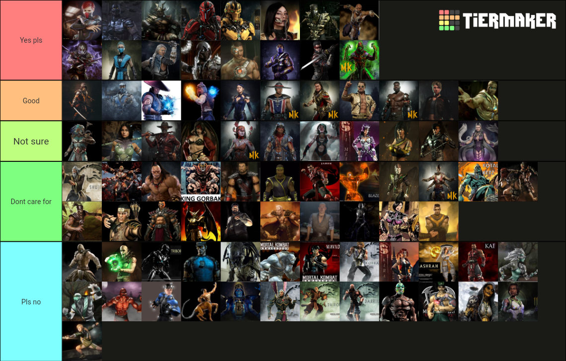 Mortal Kombat 12 Roster Prediction Tier List (Community Rankings ...