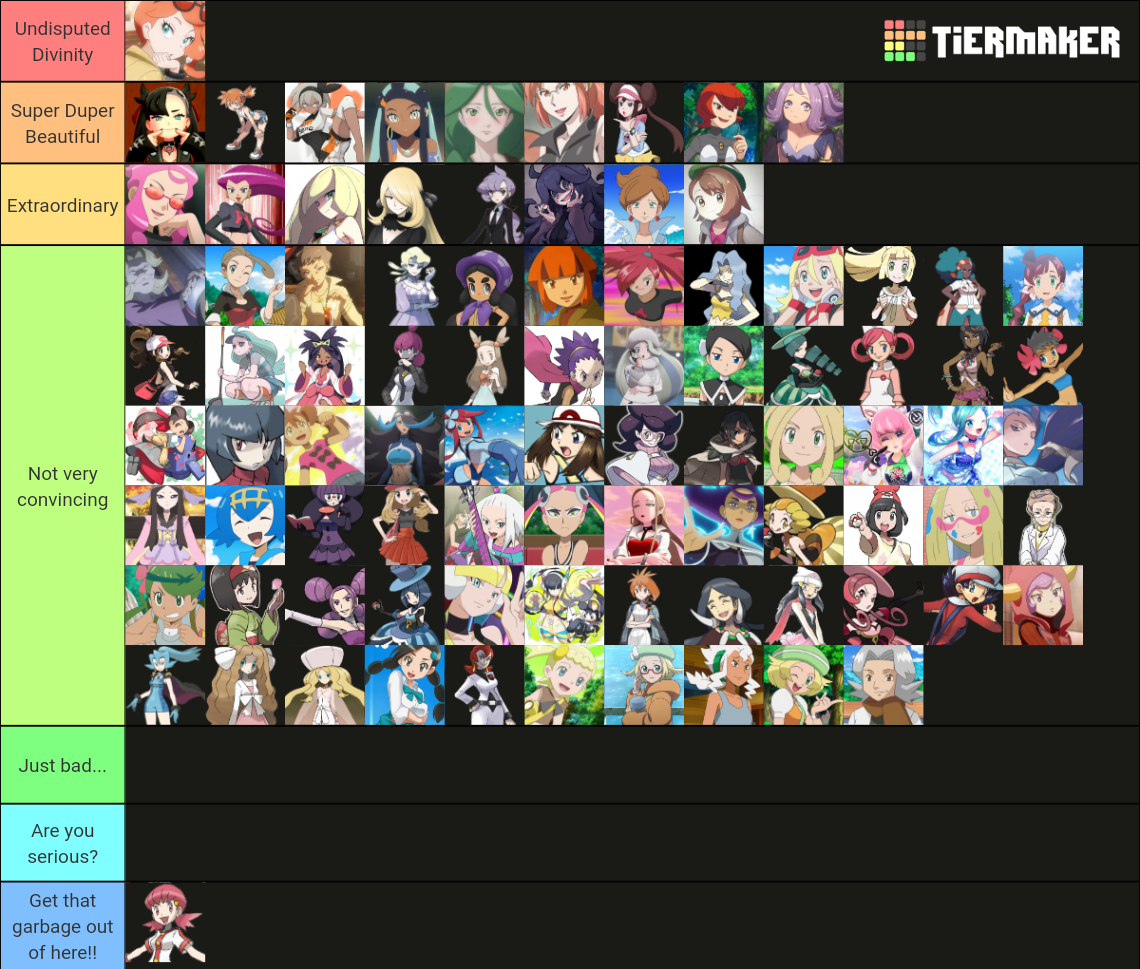 Pokemon waifu Gals 2022 (dlc included) Tier List (Community Rankings ...