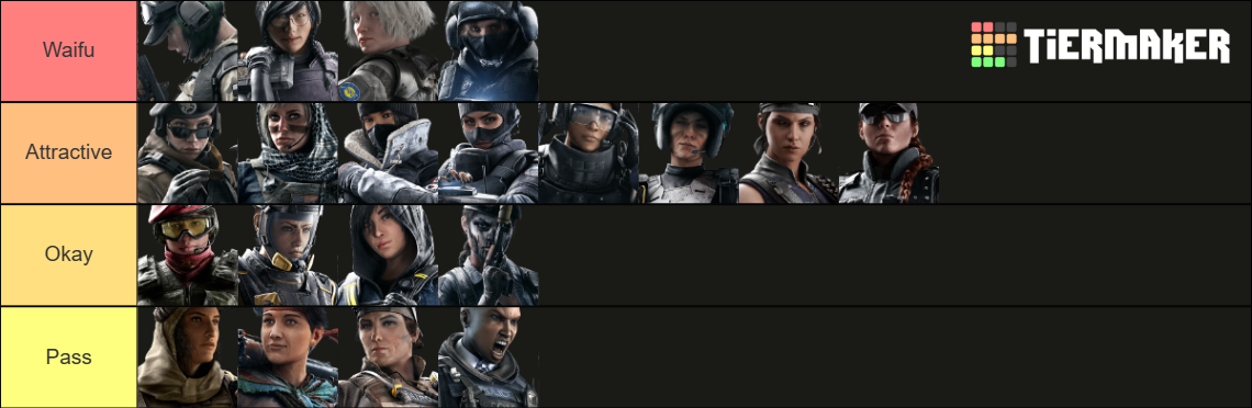 Rainbow six seige operators (updated operation void edge) Tier List ...