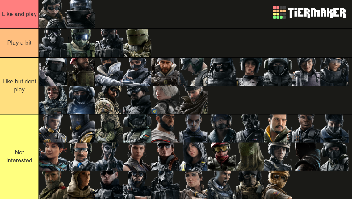 Rainbow six seige operators (updated operation void edge) Tier List ...
