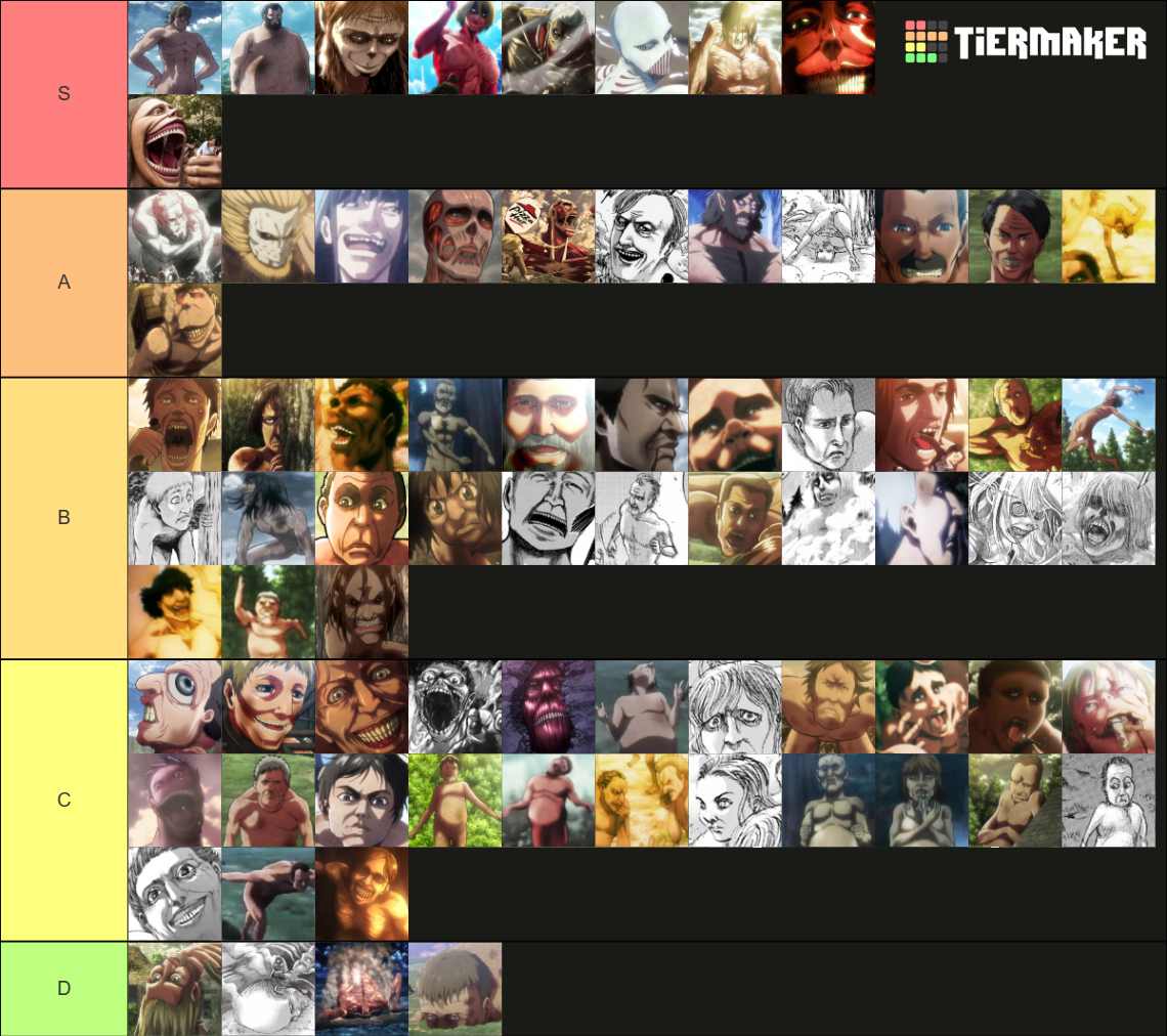 Ranking Every Titan in AoT Tier List (Community Rankings) - TierMaker