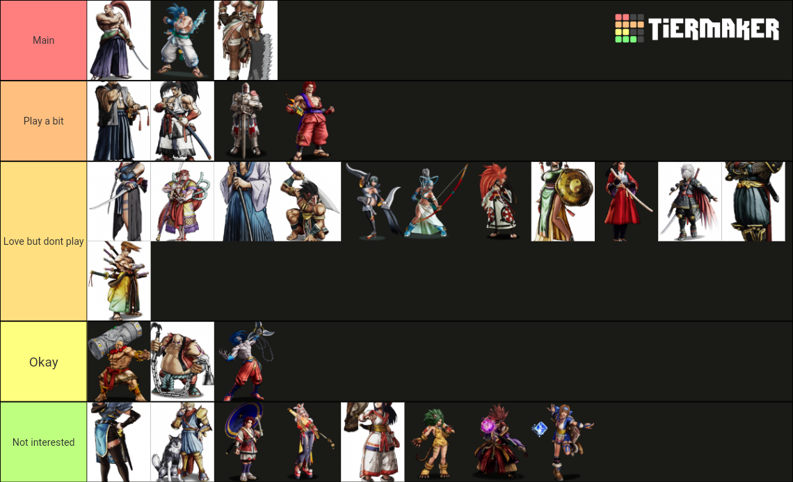 Samurai Shodown (2019) Characters (including all DLC passes) Tier List ...