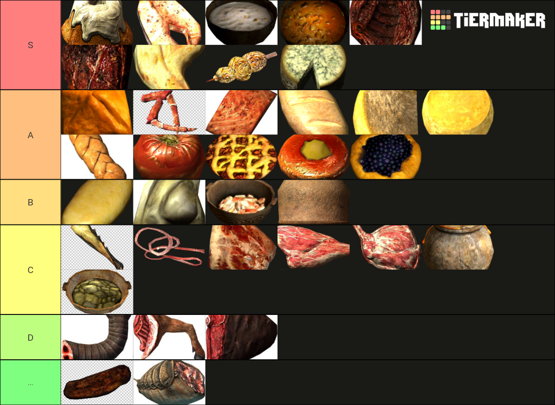 Skyrim Foods Tier List (Community Rankings) - TierMaker
