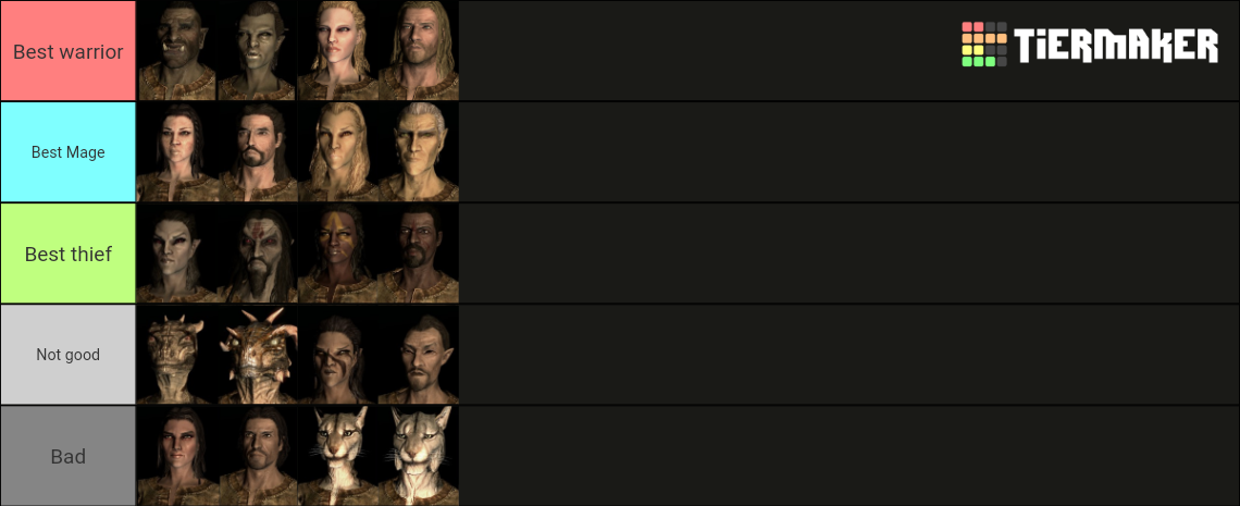 Skyrim Races Tier List (Community Rankings) - TierMaker