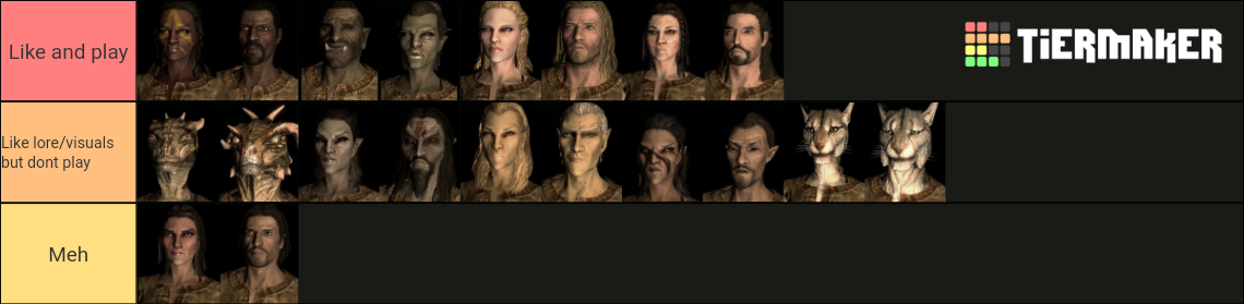 Skyrim Races Tier List (Community Rankings) - TierMaker