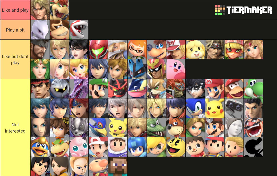 Smash Bros. Ultimate Tier List (Community Rankings) - TierMaker