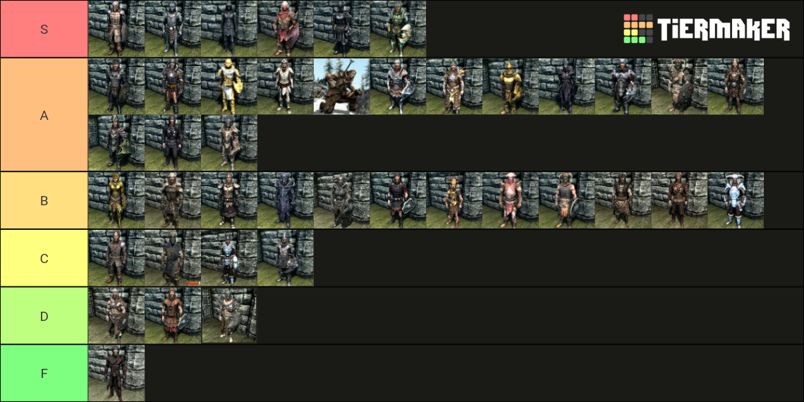 The Ultimate Skyrim armor set Tier List (Community Rankings) - TierMaker