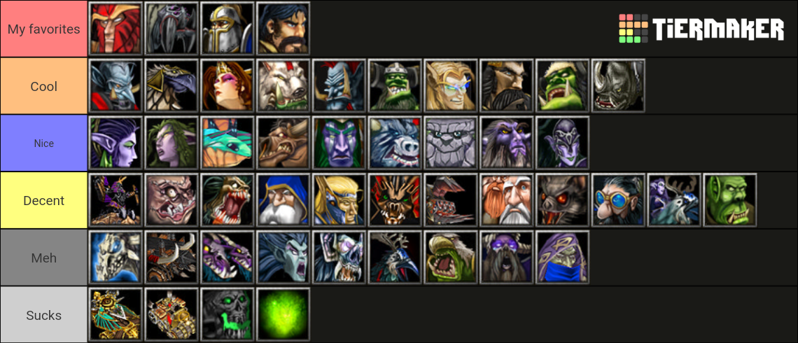 WC3 Units Tier List (Community Rankings) - TierMaker