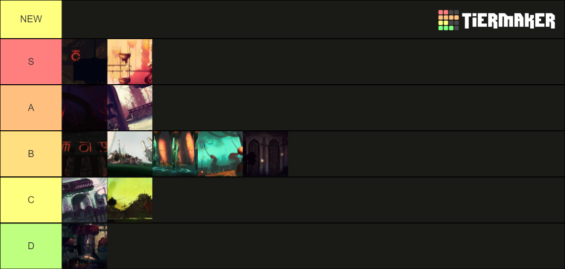 Rain World Regions Tier List (Community Rankings) - TierMaker