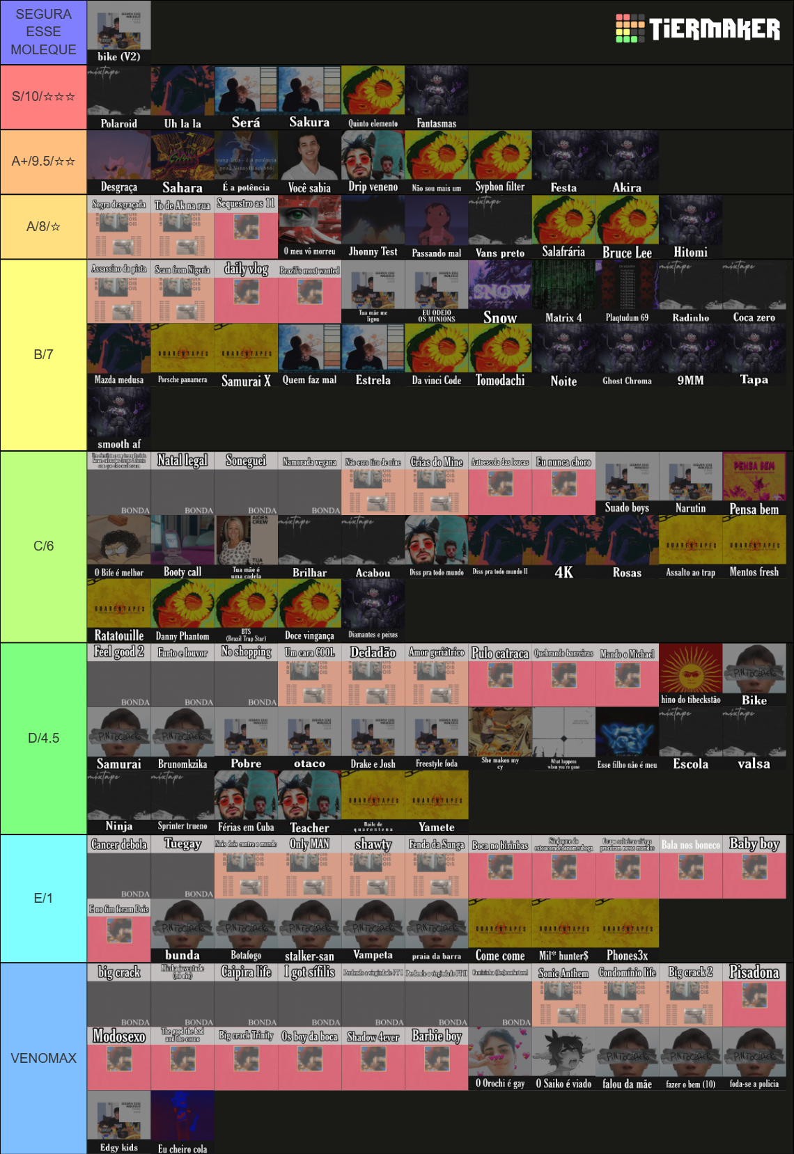 TODAS as músicas de Yung Lixo Tier List (Community Rankings) - TierMaker