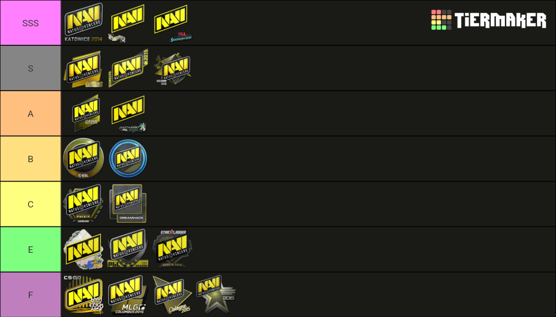 CSGO MAJOR STICKERS UPADTED 2023 TIER LIST Tier List (Community ...