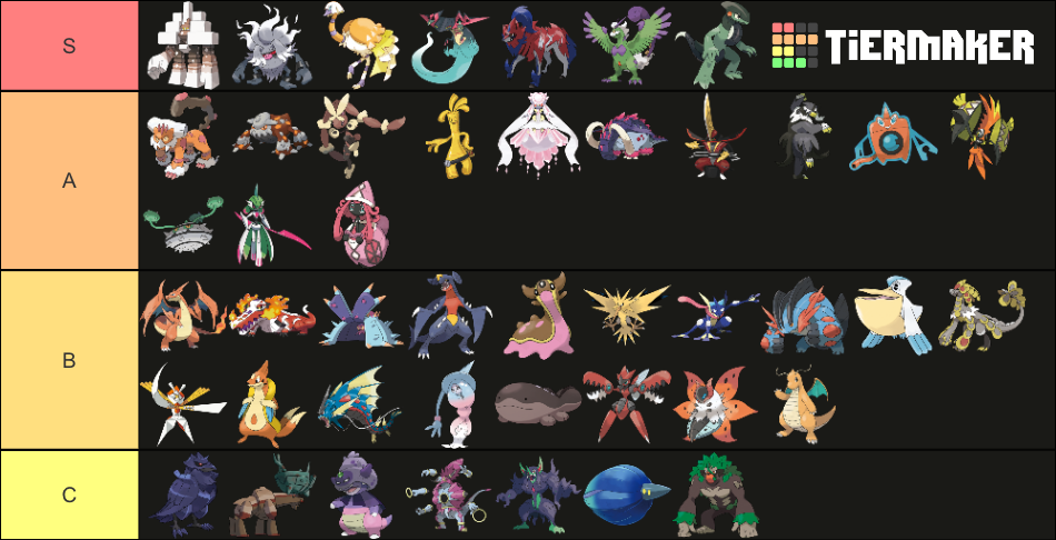 Gen 9 National Dex OU Tier List (Community Rankings) - TierMaker