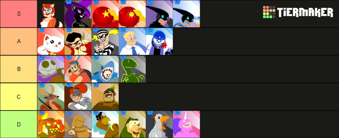 Speedrunner Characters Tier List (Community Rankings) - TierMaker