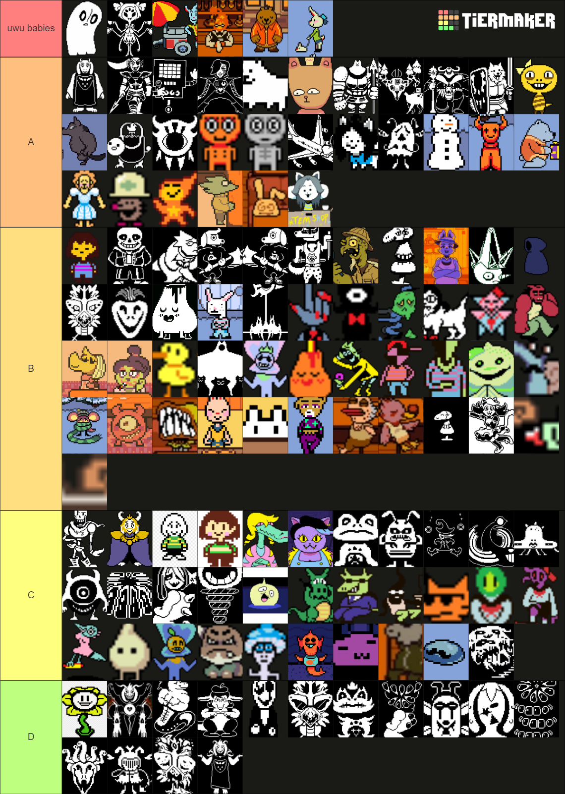 All Undertale Characters Tier List (Community Rankings) - TierMaker