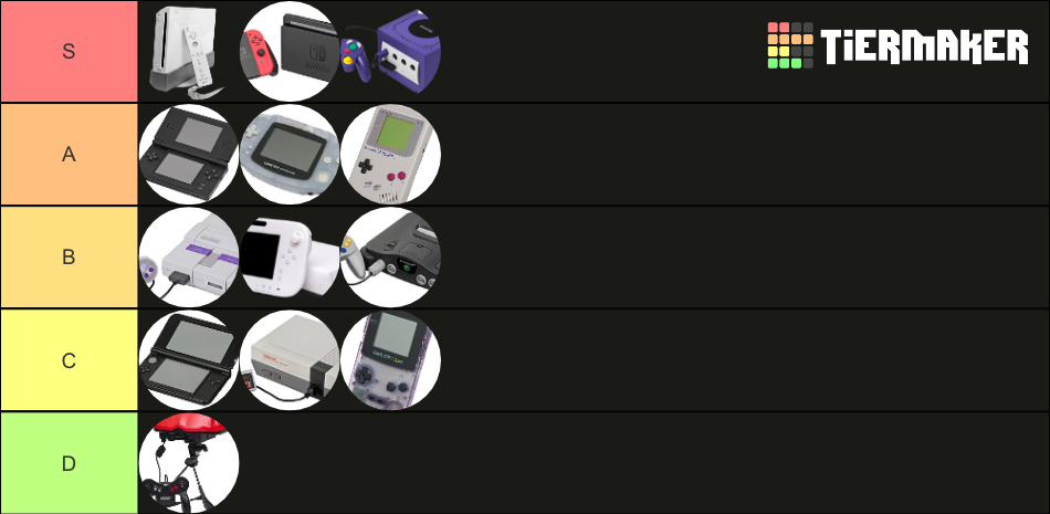 Nintendo Systems Tier List (Community Rankings) - TierMaker Nintendo Systems Tier List (Community Rankings) - TierMaker