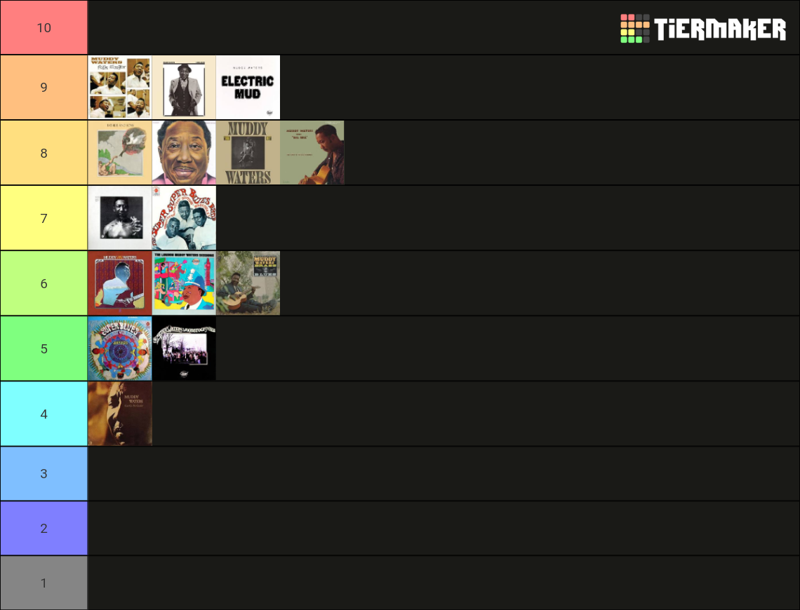 Discography from worst to best studio album by Muddy Waters. Tier List ...