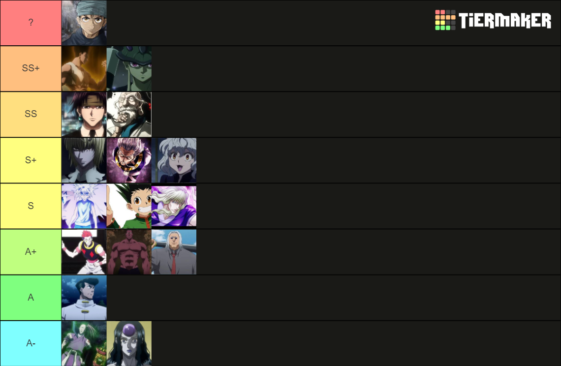 hunter x hunter power scale Tier List (Community Rankings) - TierMaker