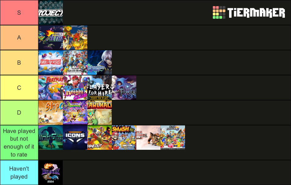 Every Platform Fighter (Updated) Tier List (Community Rankings) - TierMaker