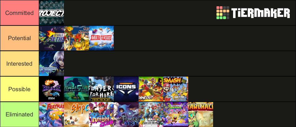 Every Platform Fighter (Updated) Tier List (Community Rankings) - TierMaker