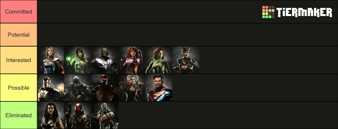 Injustice 2 characters Tier List (Community Rankings) - TierMaker