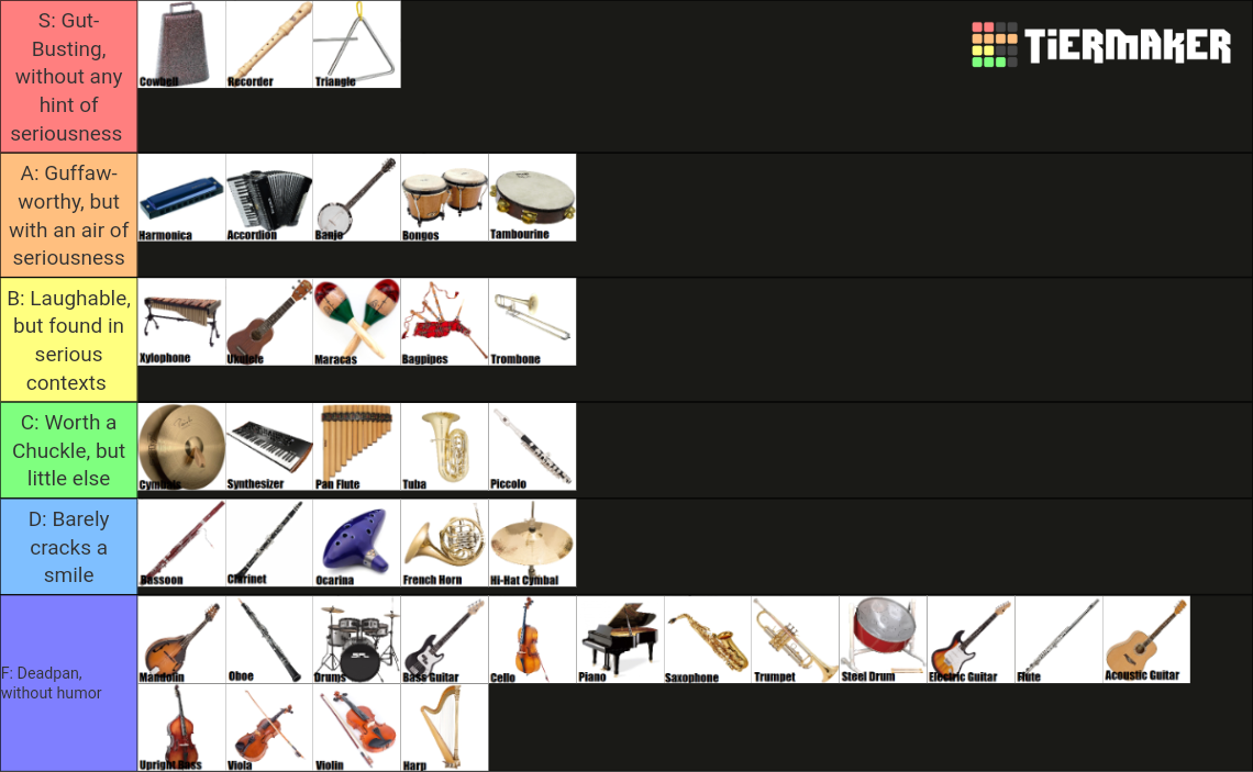 Ultimate Instrument Tier List (Community Rankings) - TierMaker
