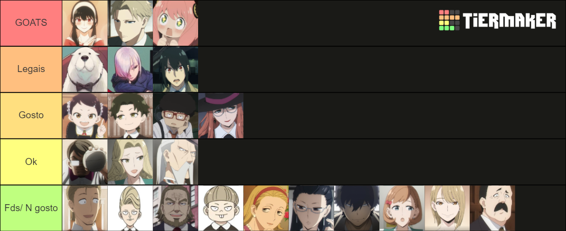Spy x Family All Characters (Anime) Tier List (Community Rankings ...