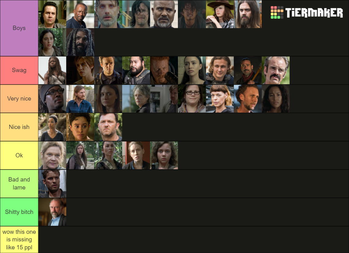 The Walking Dead Characters (Season 7) Tier List (Community Rankings ...