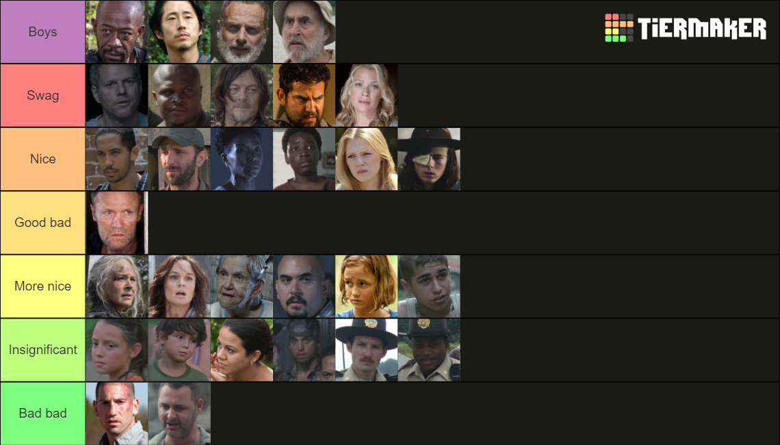 The Walking Dead Season 1 Characters Tier List (Community Rankings) - TierMaker