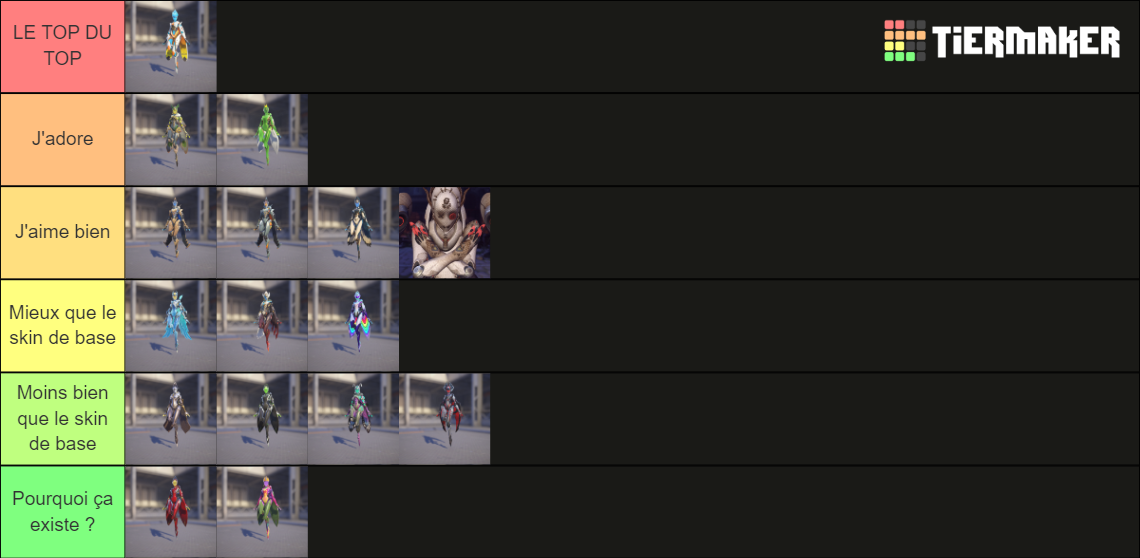 ALL Echo Skins (Except Rare & Esport Team) Overwatch 2 Tier List ...